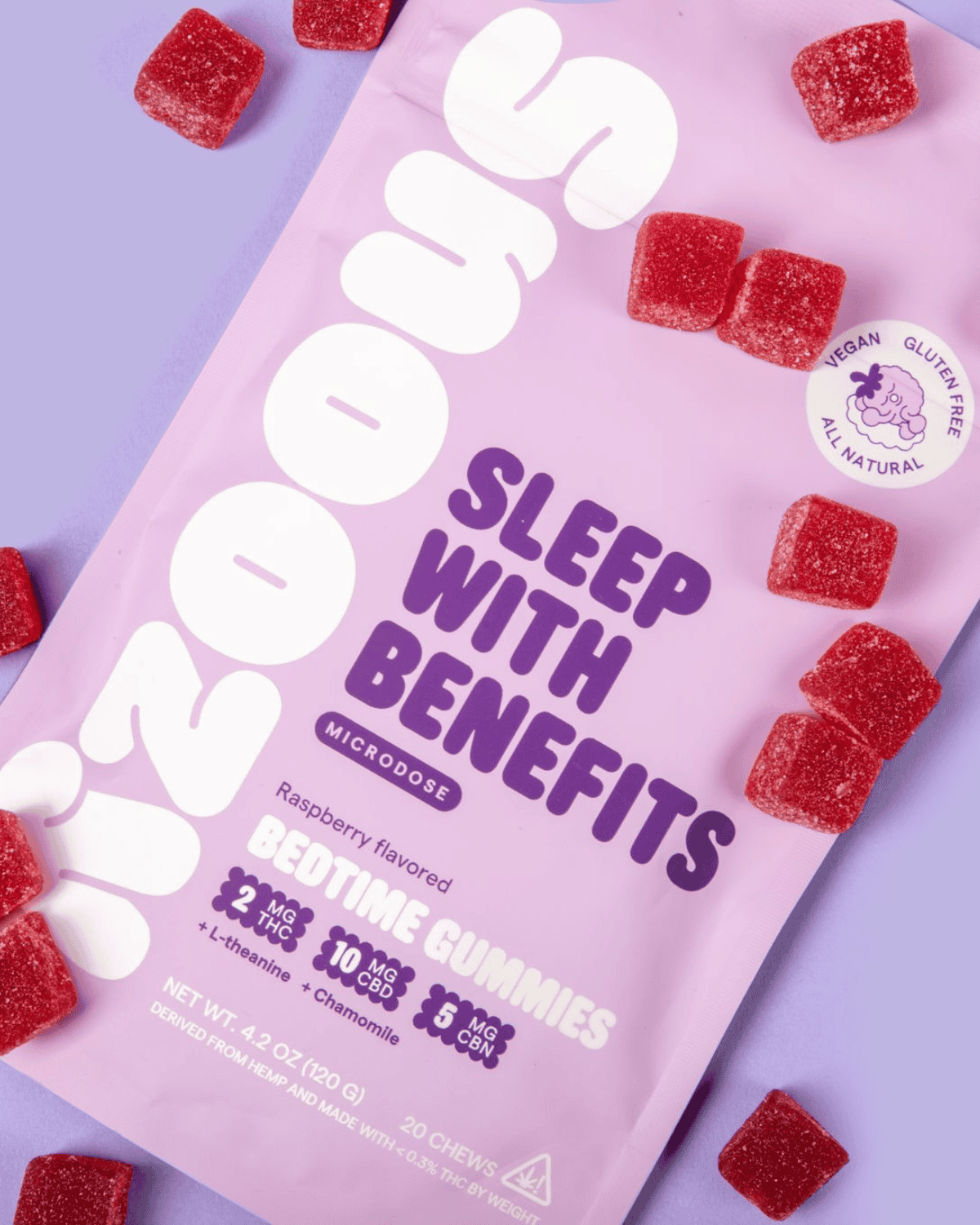 Low Dose THC Gummies For Sleep | Snoozy