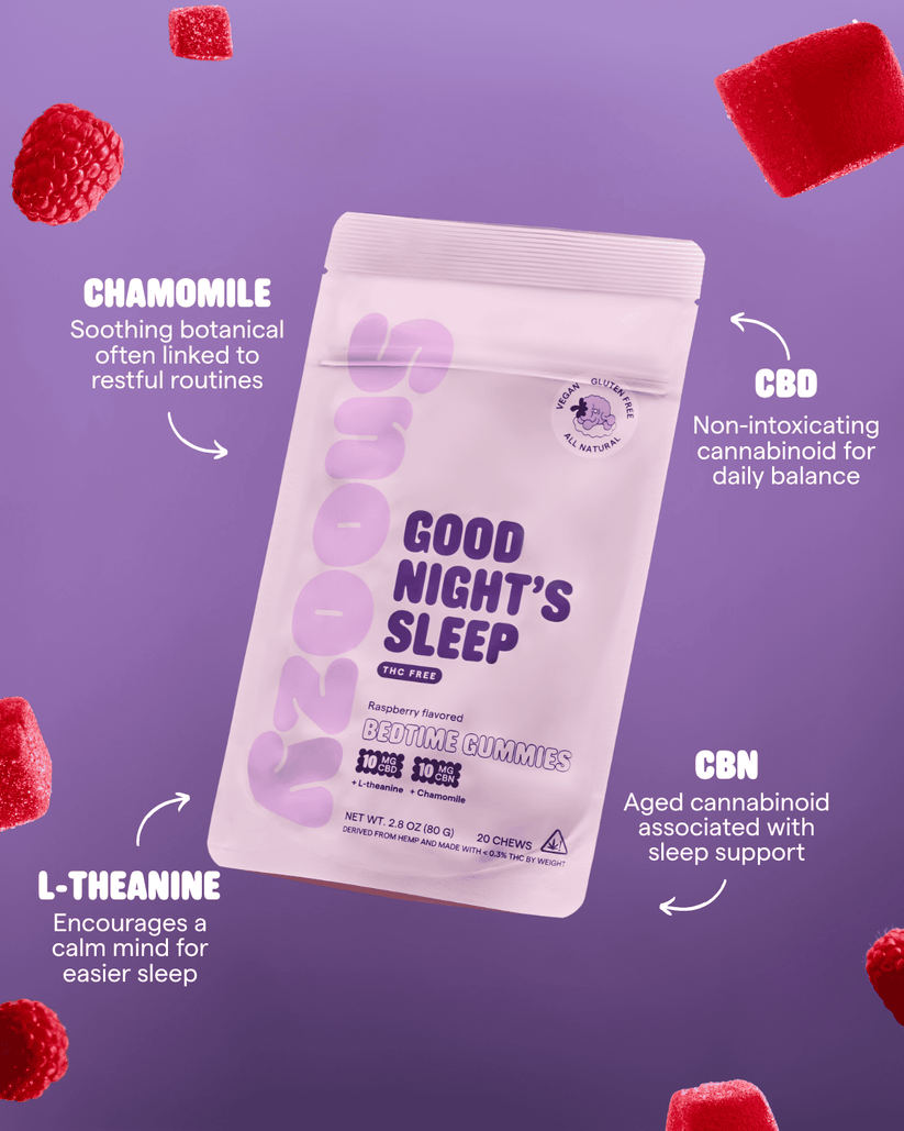 CBD Gummies For Sleep | Snoozy